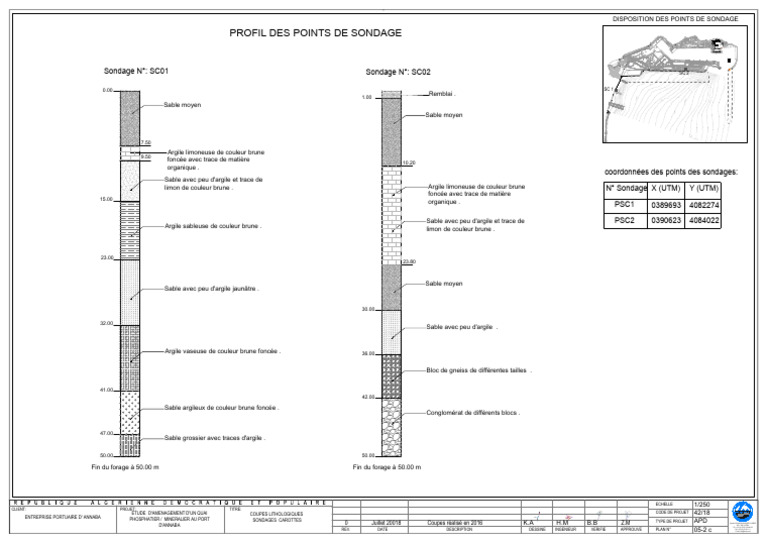 N°5-2-cPLAN D4IMPLANTATION DES PROFILS SONDAGE | PDF