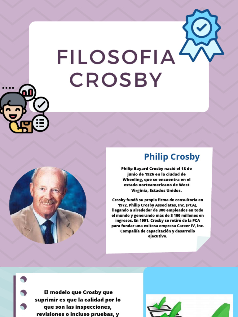 Filosofía de Cero Defectos de Crosby | PDF | Crecimiento personal y ...