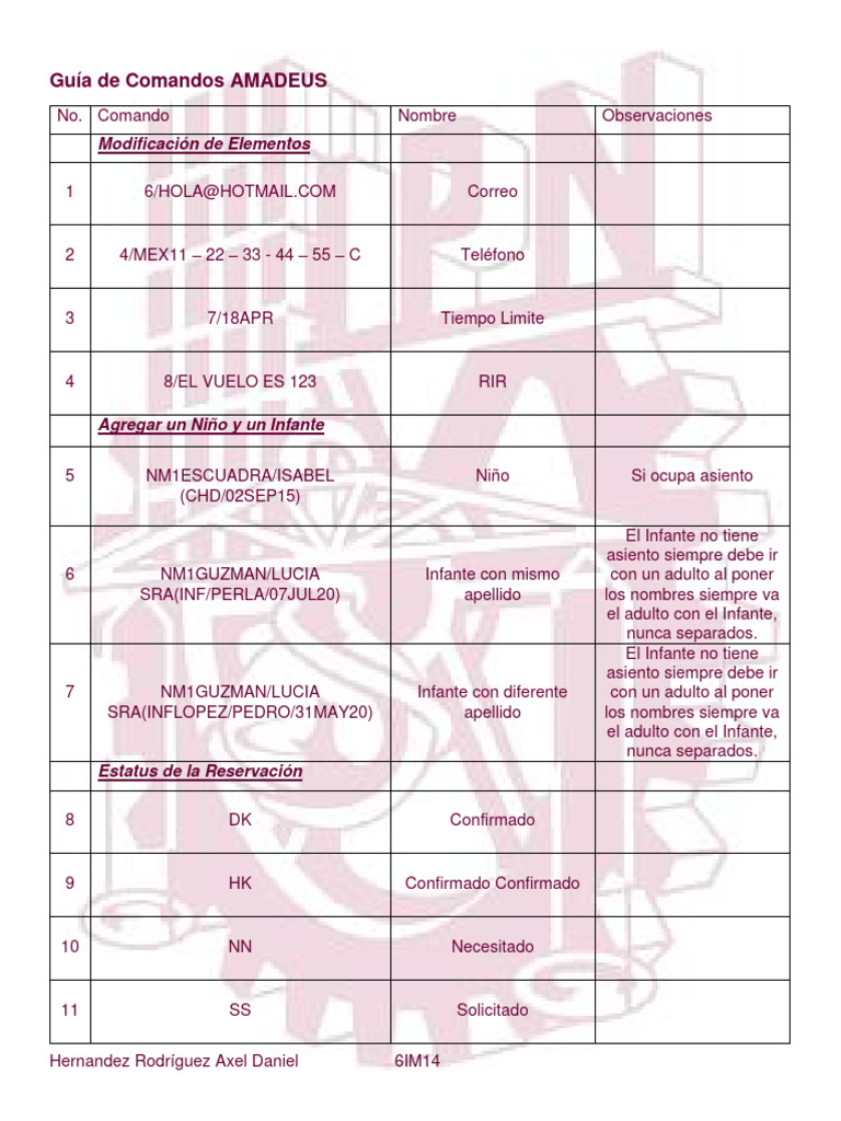 Segunda Guia de Comandos Amadeus | PDF