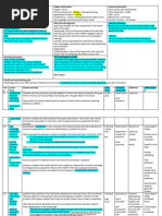SOD and EOD Template 2022 | PDF