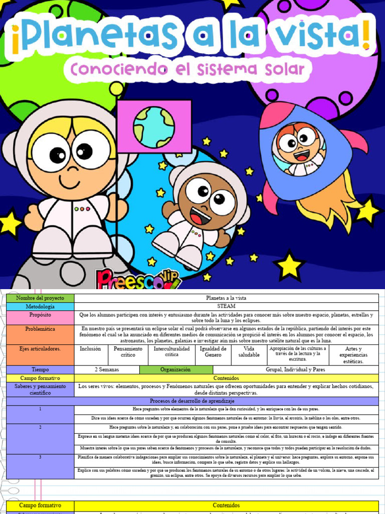 Proyecto Planetas A La Vista | PDF | Sistema solar | Planetas