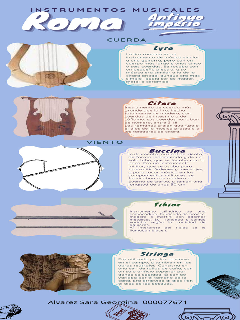 Infografía instrumentos musicales | PDF | Instrumentos musicales