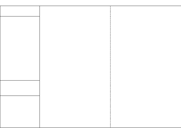Plantilla Tema Modif | PDF