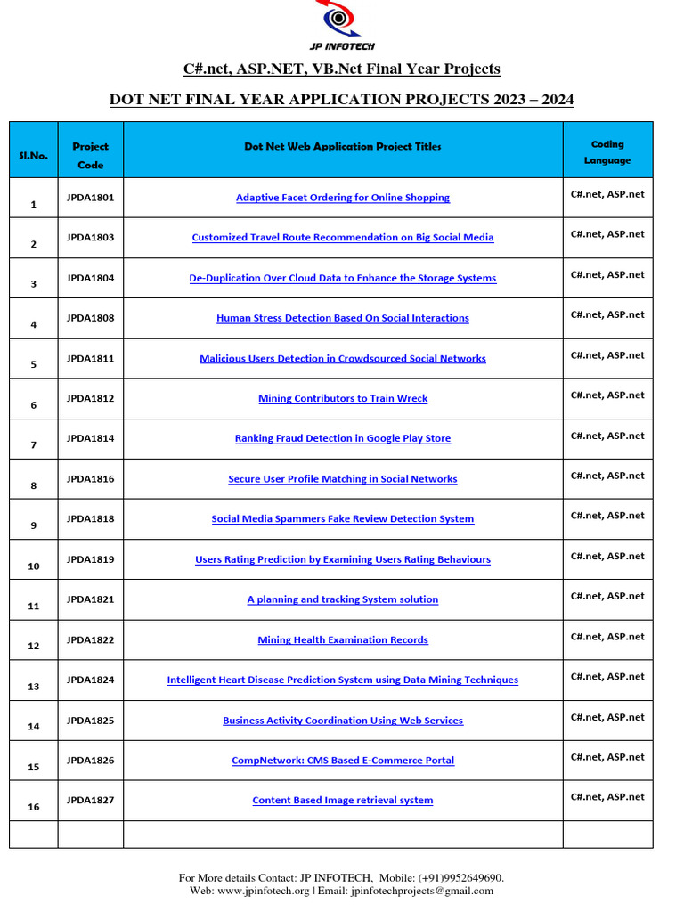 Dot Net Final Year Application Project Titles 2023 2024 | PDF | World ...
