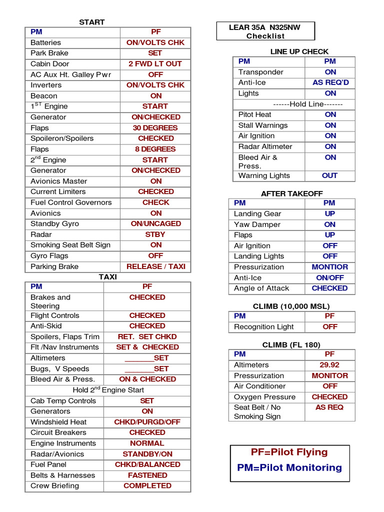 LR35 Checklist NoTR Small | PDF | Avionics | Aviation