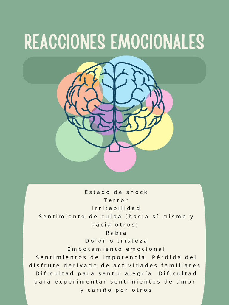 reacciones emocionales jepg. | PDF | Conceptos psicologicos ...