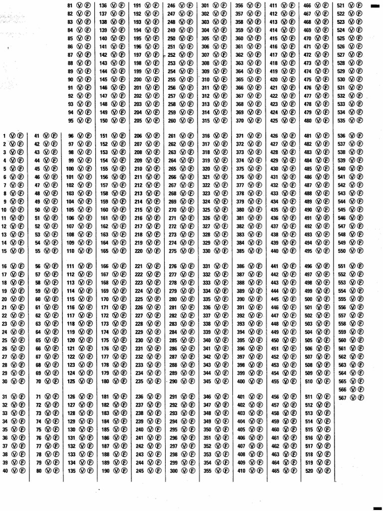 Folha de Resposta MMPI-2 | PDF