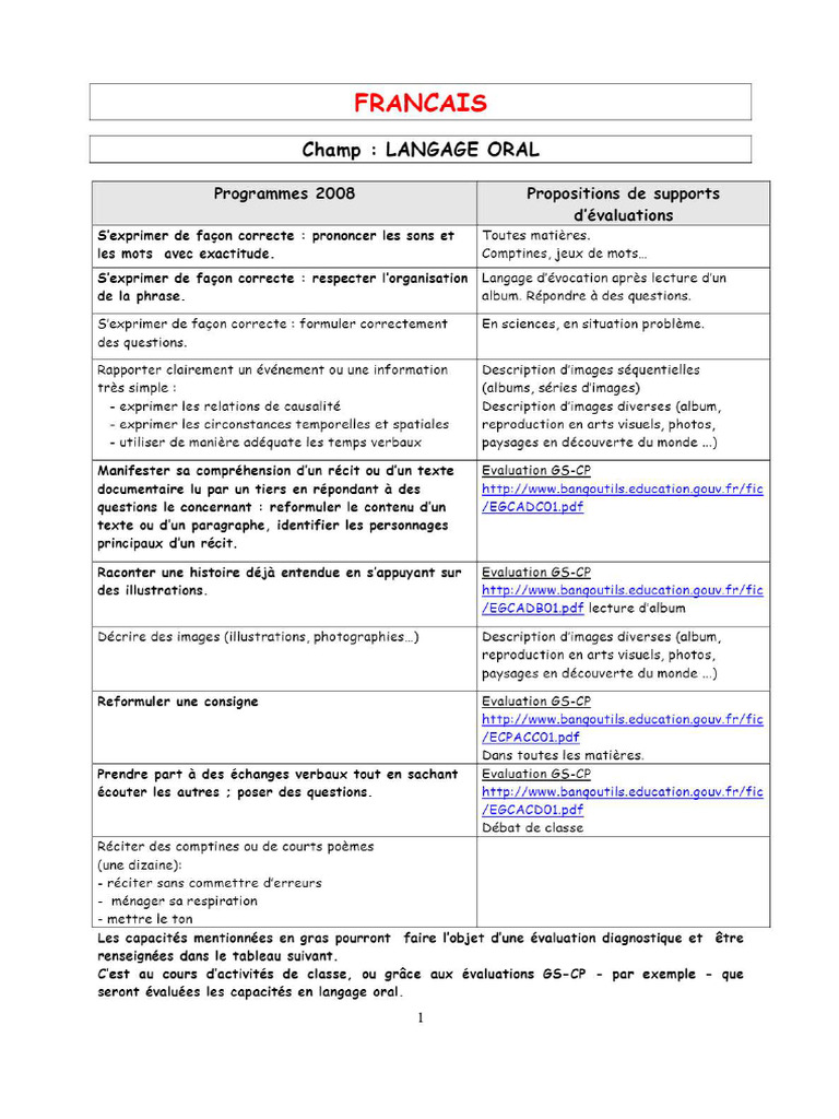 Ici On Parle Francais | PDF