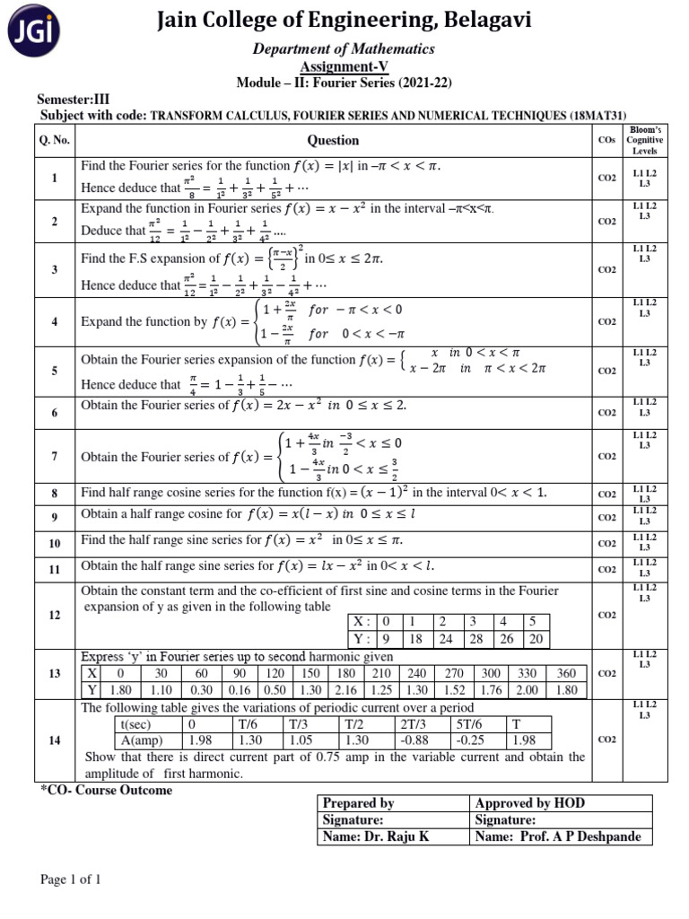 3rd Sem - Module-2 (Fourier Series) | PDF | Mathematical Analysis | Mathematics