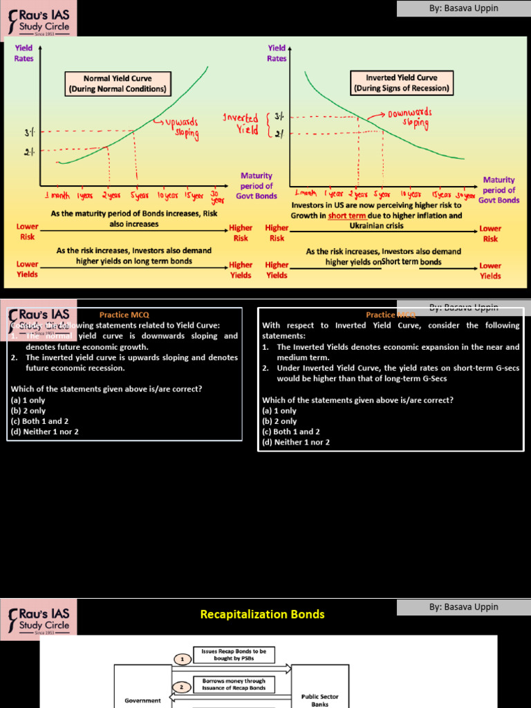 Class Lecture - 25 | PDF | Money Market | Yield Curve Class Lecture - 25 | PDF | Money Market | Yield Curve