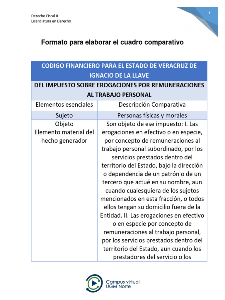Unidad 3 - Act1 - JESUS - MIRANDA.. | PDF | Impuestos | Lotería