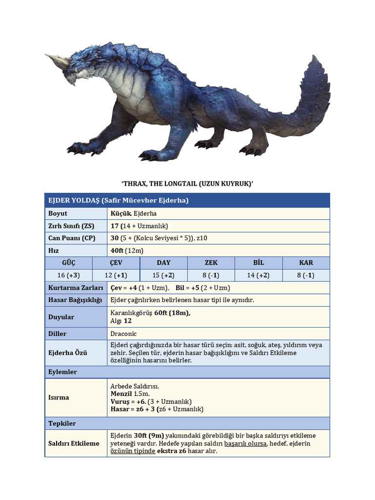 Drake Companion | PDF