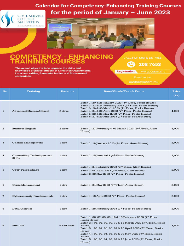 Competency Enhancing Courses Jan June2023 | PDF Competency Enhancing Courses Jan June2023 | PDF