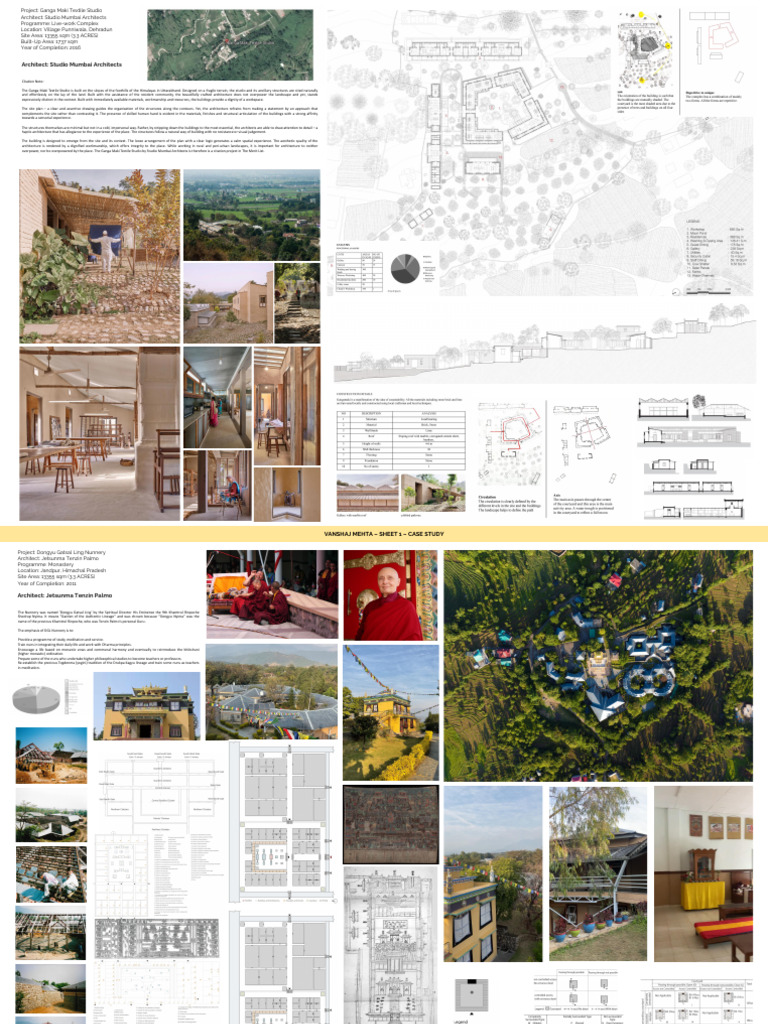 Sheets Mid Sem | PDF