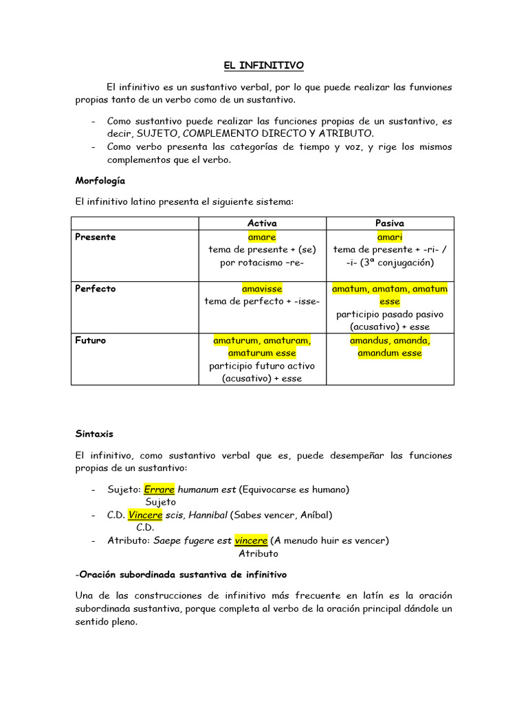 Estructura y Uso del Infinitivo en Latín | PDF | Verbo | Asunto (gramática)