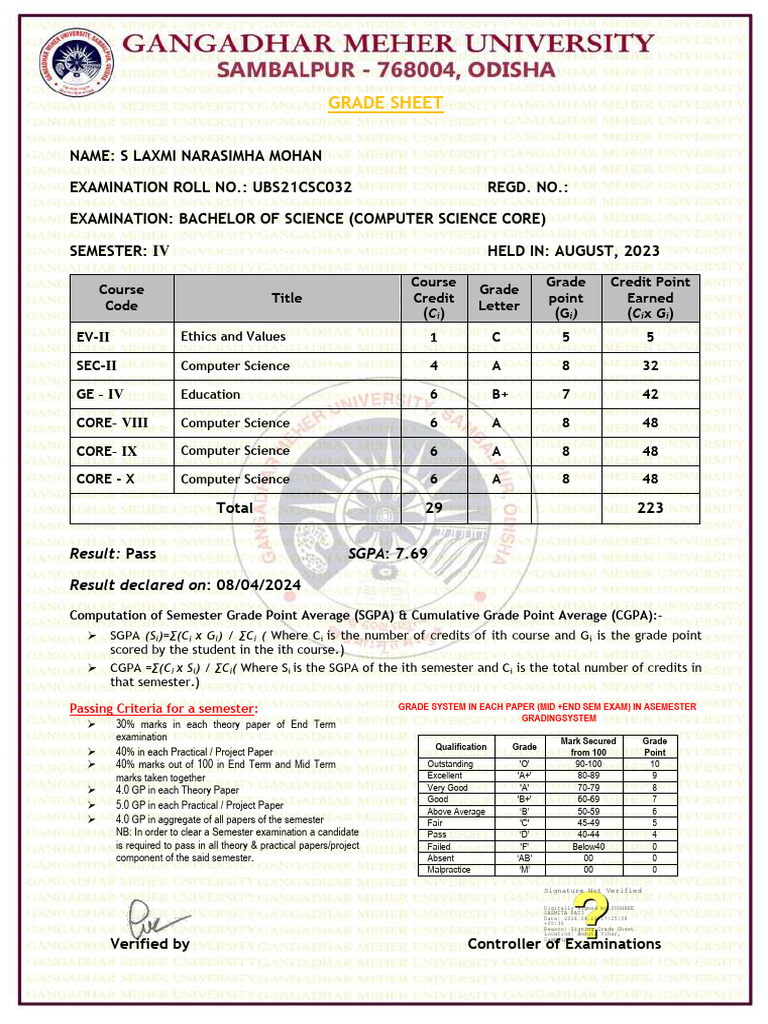 Marksheet Ug PG Sem II IV 2023 Ug Se IV 2023 1041 Signed | PDF ...