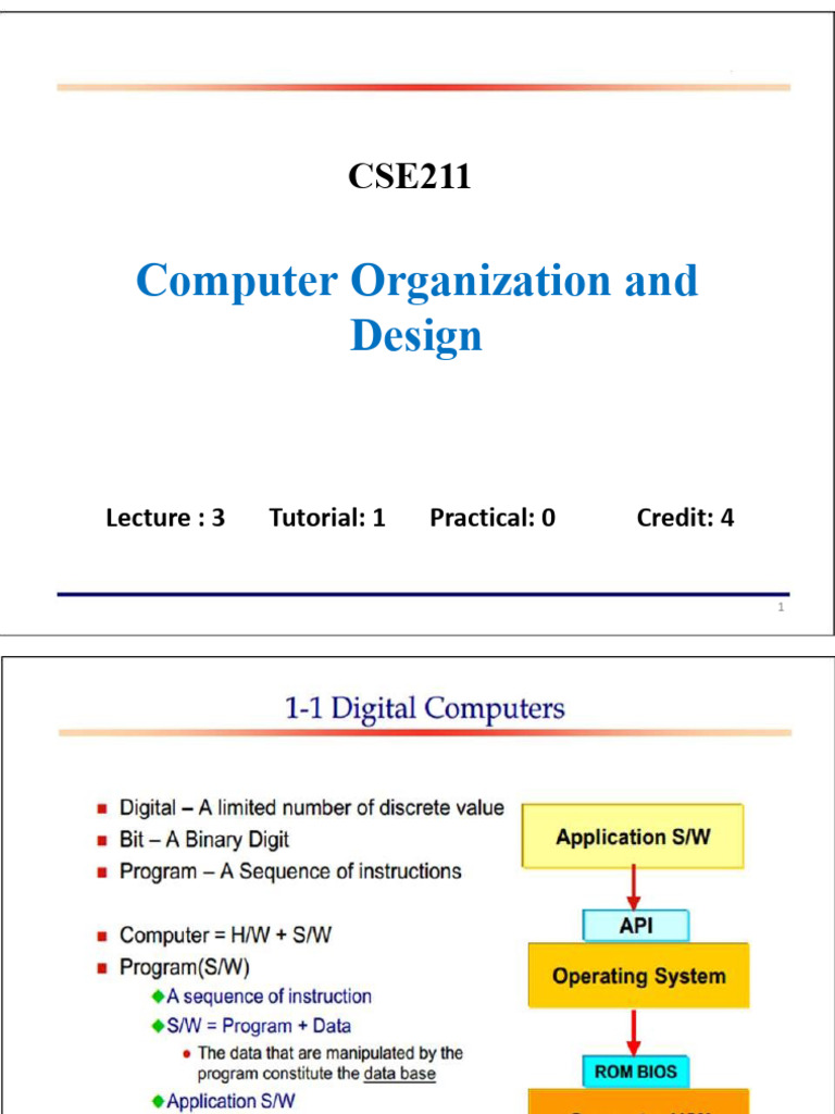 Unit 1 CSE211 | PDF | Integrated Circuit | Electronic Circuits
