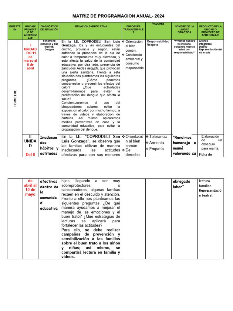 Matriz - Coprodeli 2024 | PDF | Navidad
