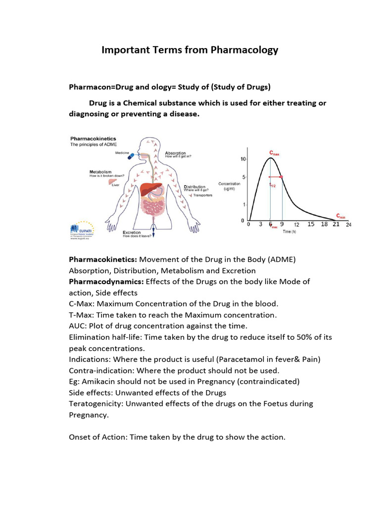 Pharmacology Imp Terms VT PDF | PDF | Doctor Of Medicine | Pharmacology