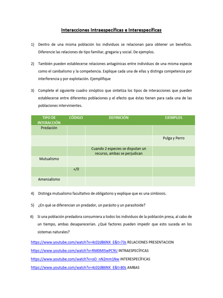 Interacciones Intra e Interespecíficas | PDF