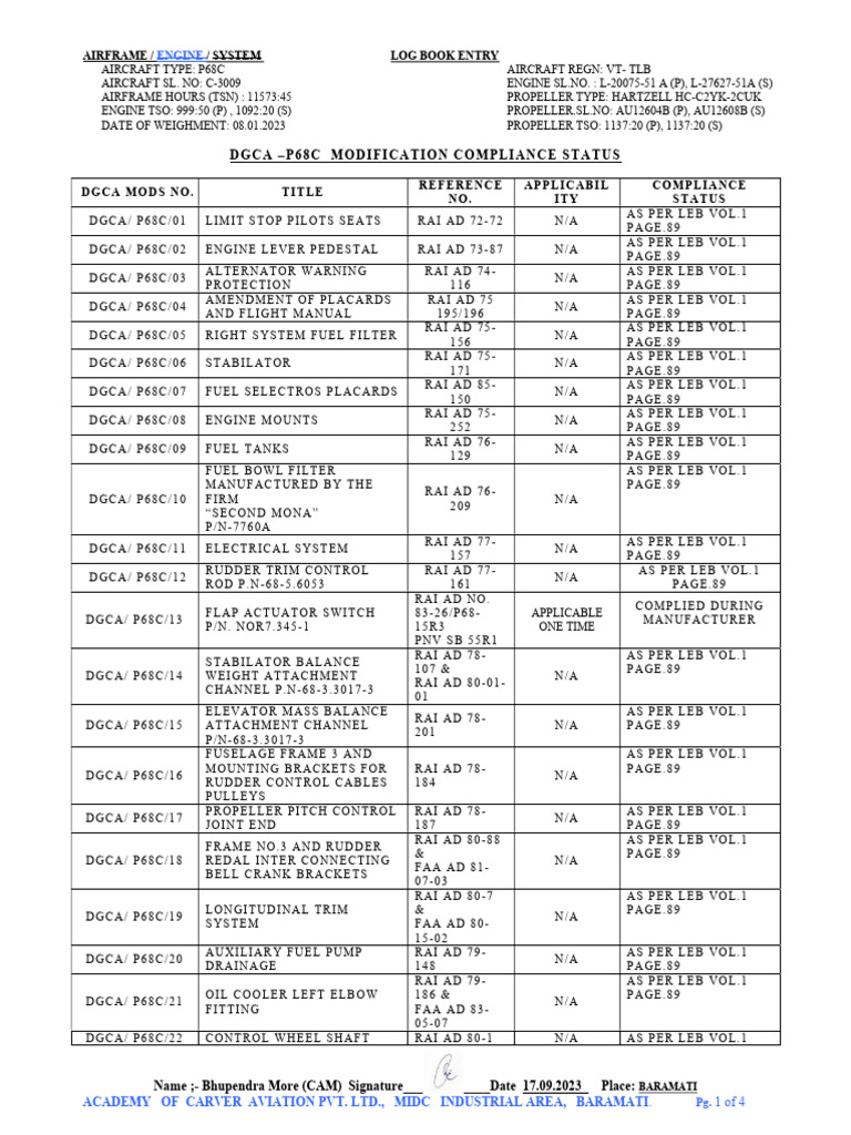 DGCA Mod Compliance Status | PDF | Pump | Engines