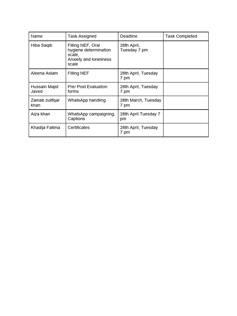 Tasksheet For Old Home Visit Activity Ifmsa | PDF
