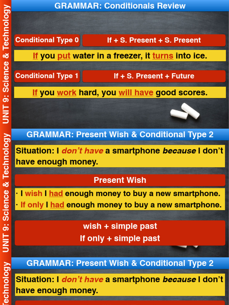 wish_conditional_3 | PDF | Syntax | Linguistics