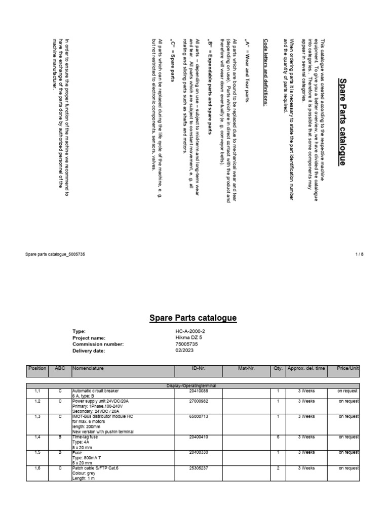 Machine Spare Parts Guide | PDF | Belt (Mechanical) | Manufactured Goods