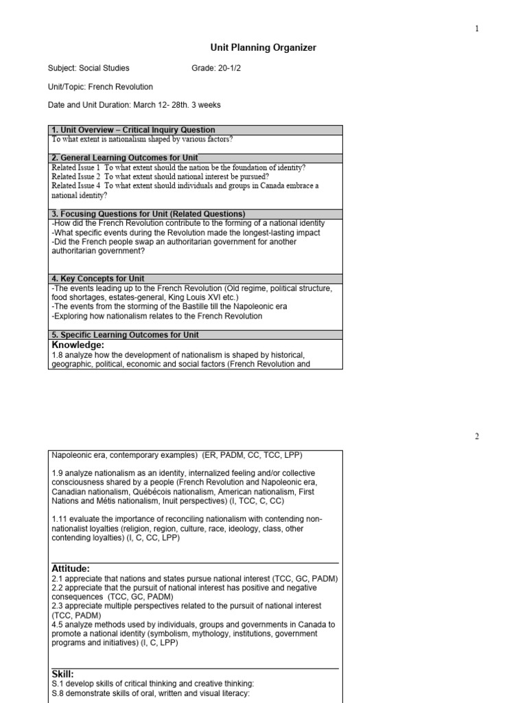 ss 20-1 2 unit plan | PDF | Nationalism | French Revolution