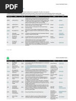 Barclays Sustainable Finance Framework | PDF | Renewable Energy | Solar ...