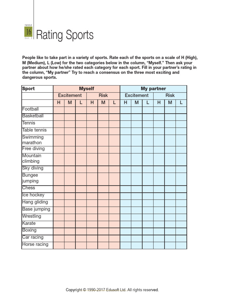 Document 03 Communicative Activity 3 Rating Sports | PDF