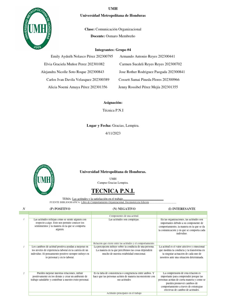 UMH Tecnica PNI Grupo4 | PDF | Comportamiento | Felicidad