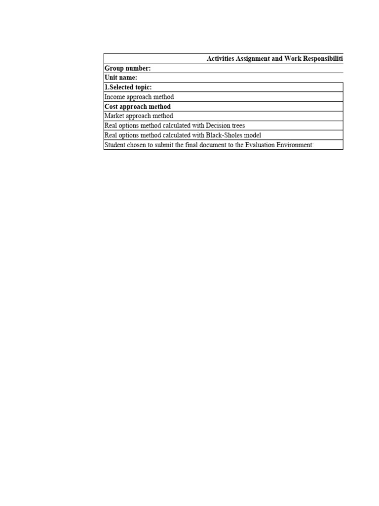 Valuation Methods Assignment | PDF
