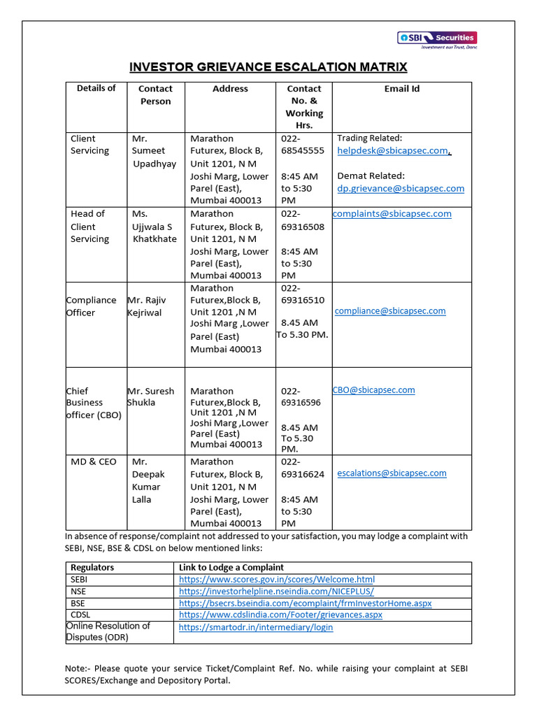 ESCALATION MATRIX | PDF | Stock Market | Financial Markets