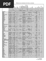 Bollards of The World - Sheet1 | PDF