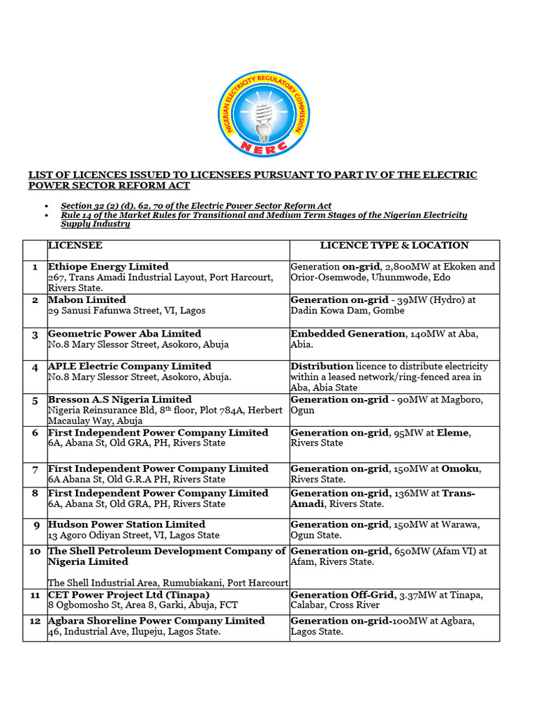 List of Nerc Licensees (October 2018) | PDF | Nigeria | Electrical Grid