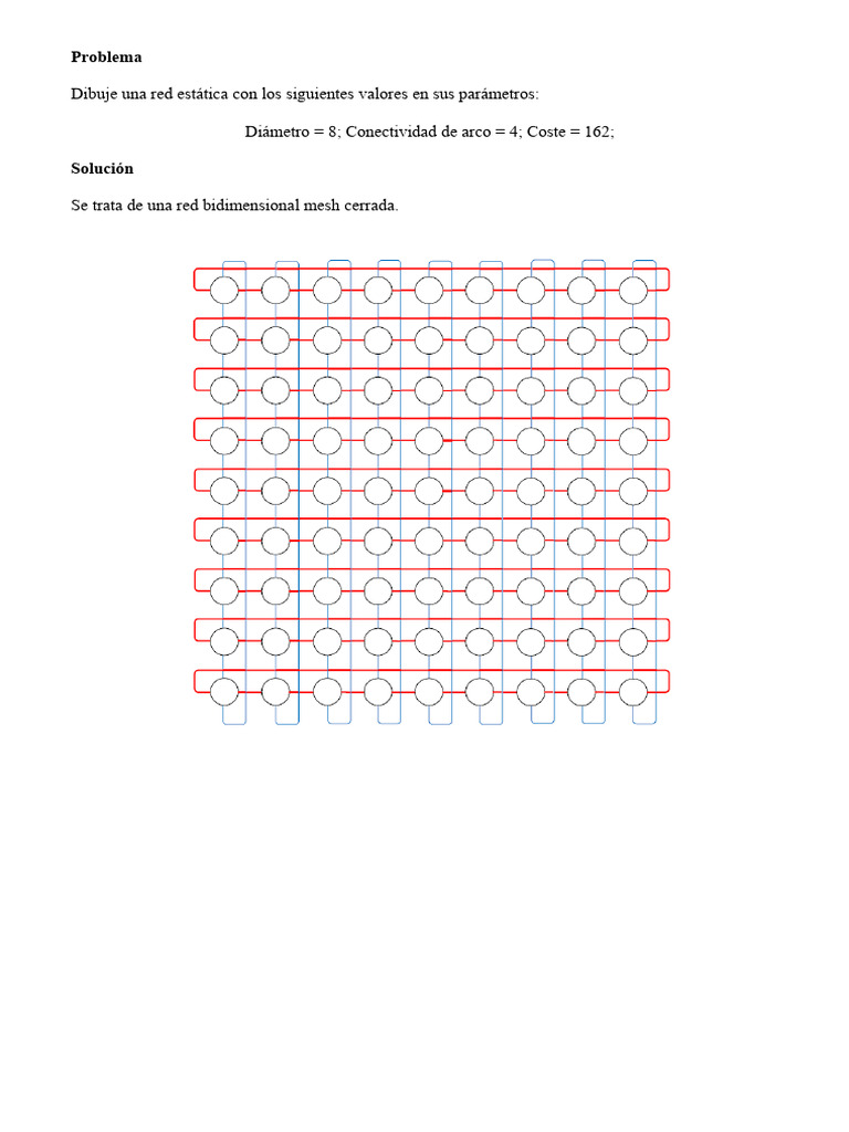 Feb2 2014 Problema4 SOLUCION Problema Redes-4.RedEstatica | PDF