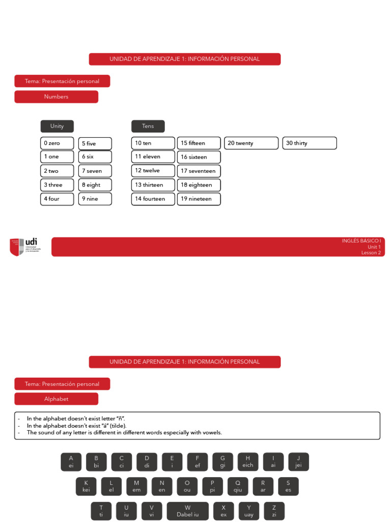 Introduce Yourself Pdf Linguistics Syntax