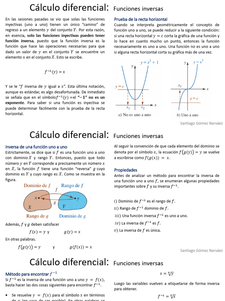 Funciones Inversas en Cálculo Diferencial | PDF | Función (Matemáticas ...