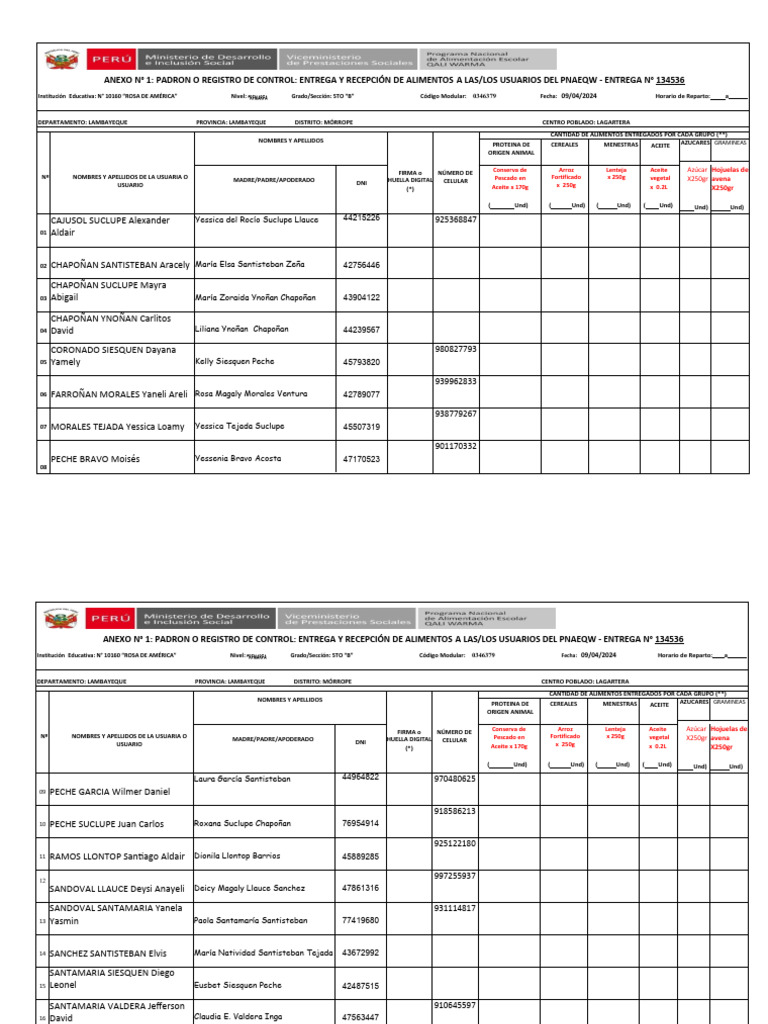 Alimentos 2024 | PDF | Alimentos basicos | Cultivos