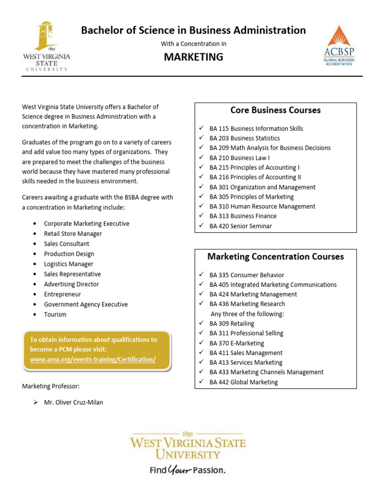 BSBA Marketing 1 | PDF | Marketing | Business