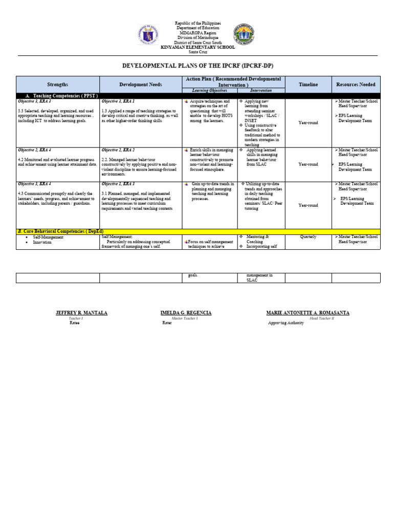 Individual-Development-Plan-IDP-2019-2020 | PDF | Learning | Teachers