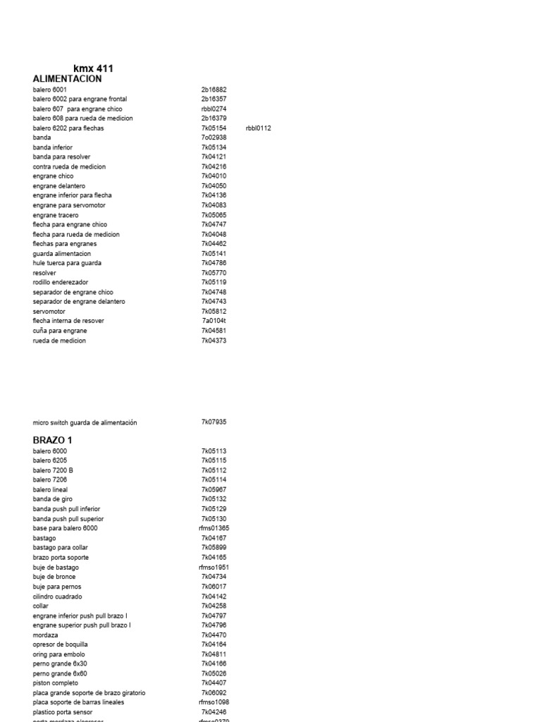 Numeros de Parte Por Maq | PDF | Bienes manufacturados