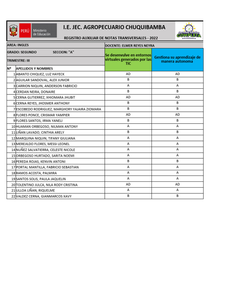 Compt Ran Ver Sales | PDF