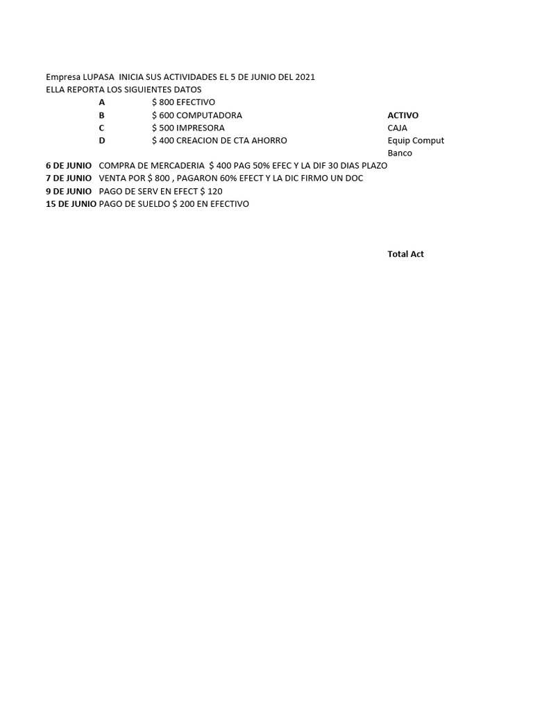 Practica C2 | PDF | Economias | Servicios financieros