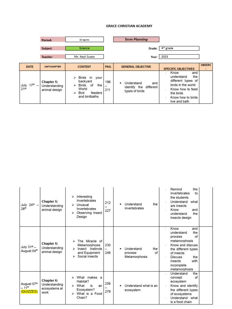 Science Term Planning | PDF | Conservation Biology | Environmental ...