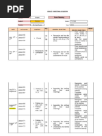 UFLI Progress Monitoring PDF | PDF