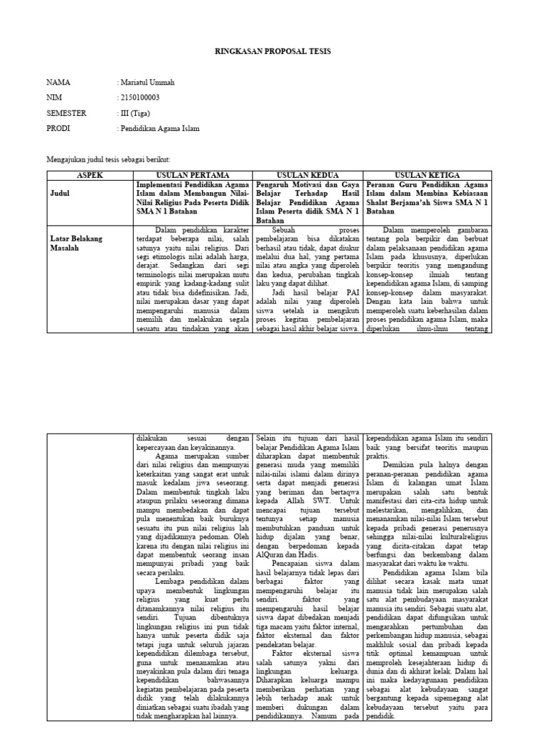 Format Ringkasan Proposal | PDF