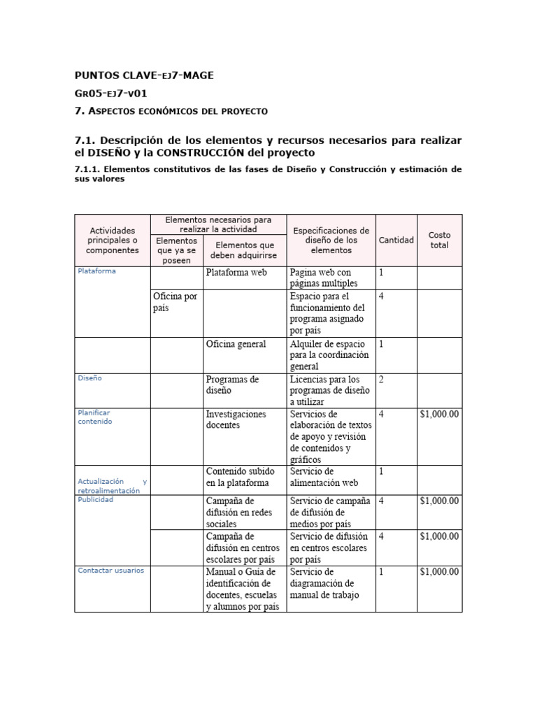 Puntos Clave-Mage-Ej7 | PDF | Red mundial | Internet y web