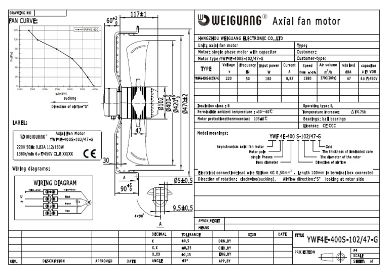 5 YWF 4E 400S Weiguang Axial Fan Motor | PDF